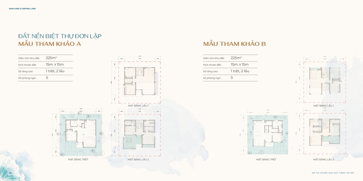 Nam Long II Cần Thơ - Website của Nam Long Mekong
